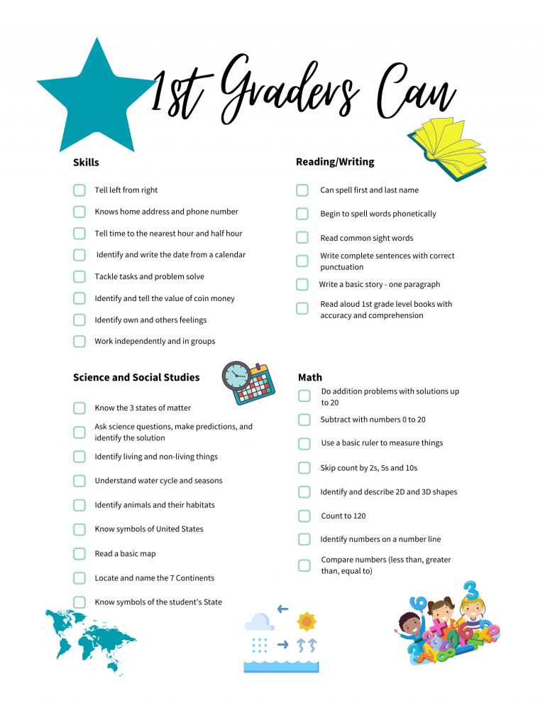 First Grade Standards Checklist - Home Learning Kit