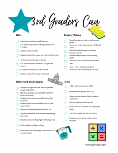 Third Grade Standards Checklist - Home Learning Kit