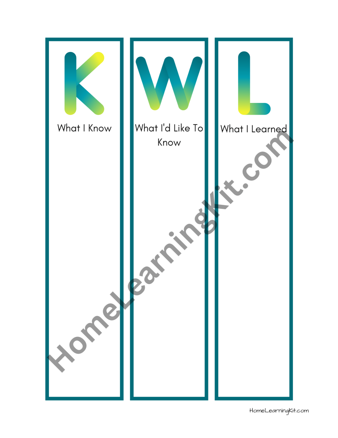 Vertical KWL Chart Free Reading Printable - Home Learning Kit